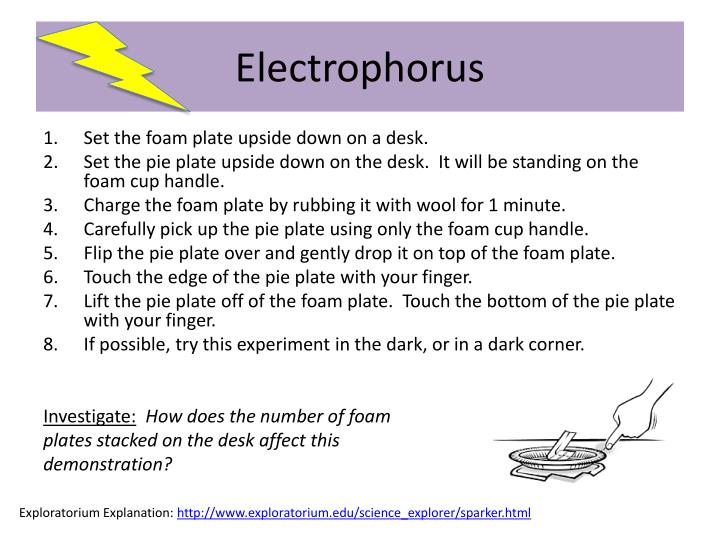 PPT - Static Electricity Lessons PowerPoint Presentation - ID:1608585