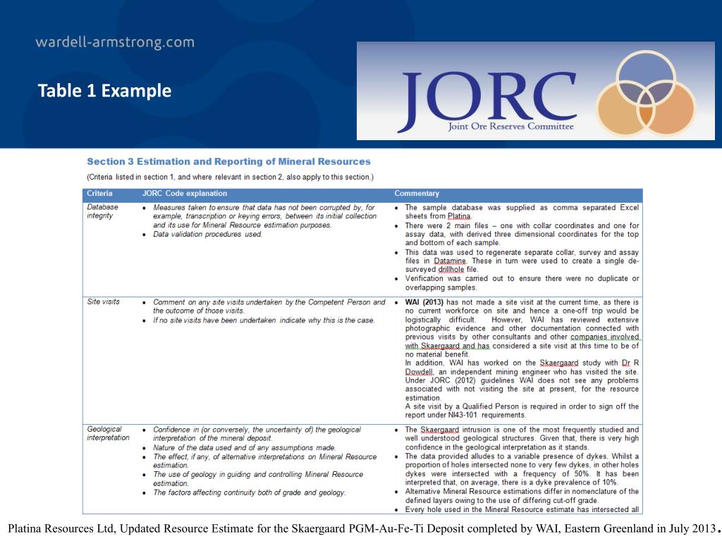 PPT - The implications of the new JORC Code (2012) with regard to ...