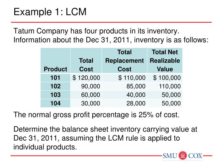 PPT - Chapter 9 inventories: additional valuation issues Sommers ...