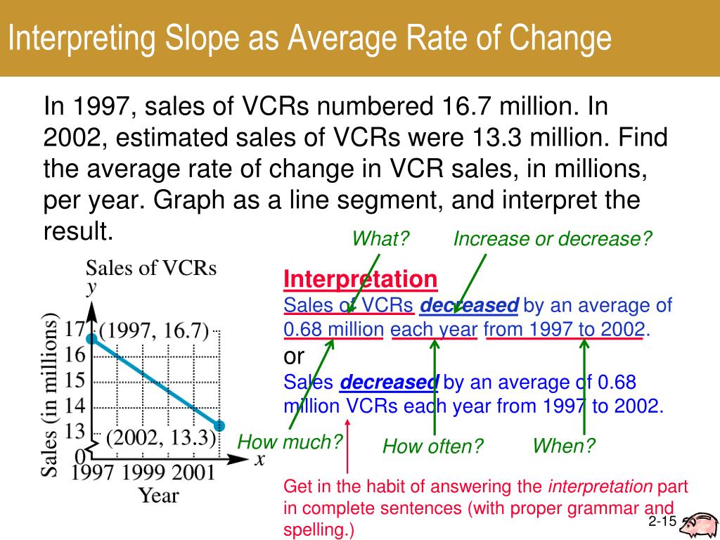 PPT - College Algebra K /DC Wednesday , 22 January 2014 PowerPoint ...
