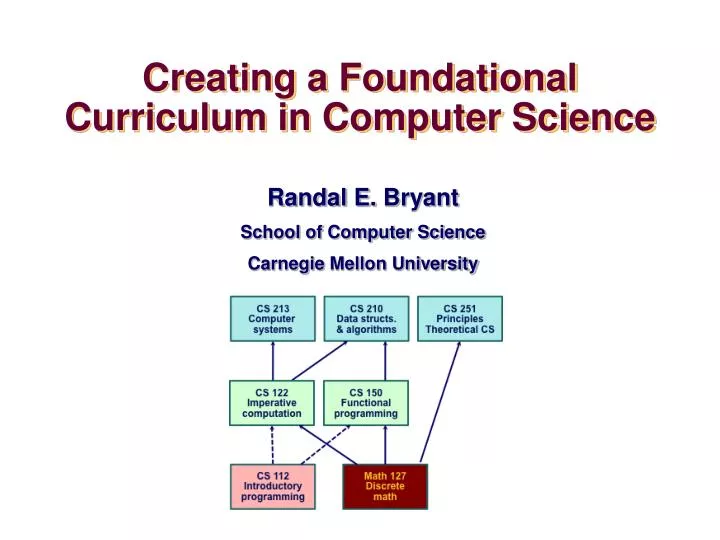 PPT - Creating a Foundational Curriculum in Computer Science PowerPoint ...