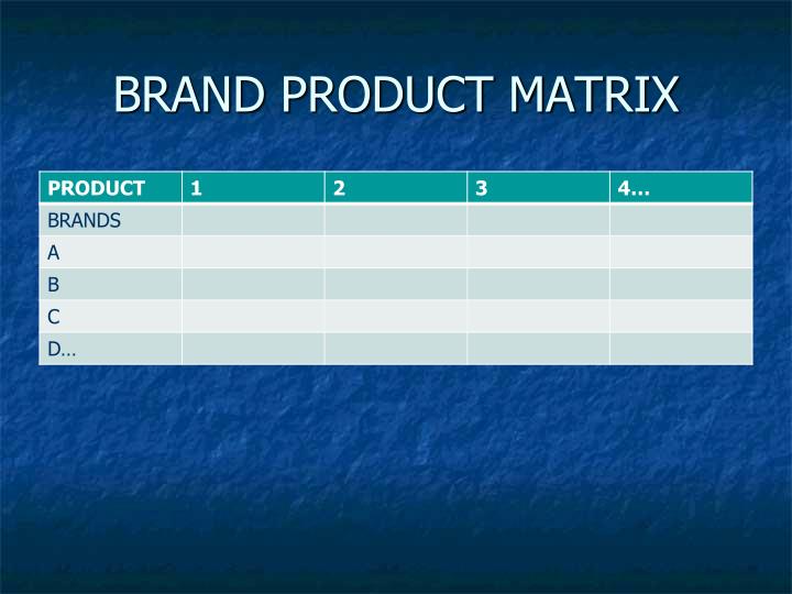 PPT - Branding Strategies PowerPoint Presentation - ID:1608885