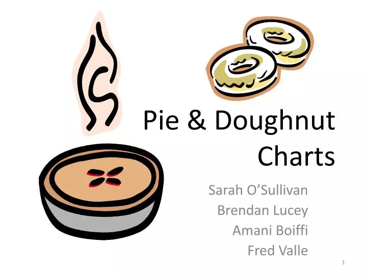PPT - Pie & Doughnut Charts PowerPoint Presentation, free download - ID ... PPT - Pie & Doughnut Charts PowerPoint Presentation, free download - ID ...