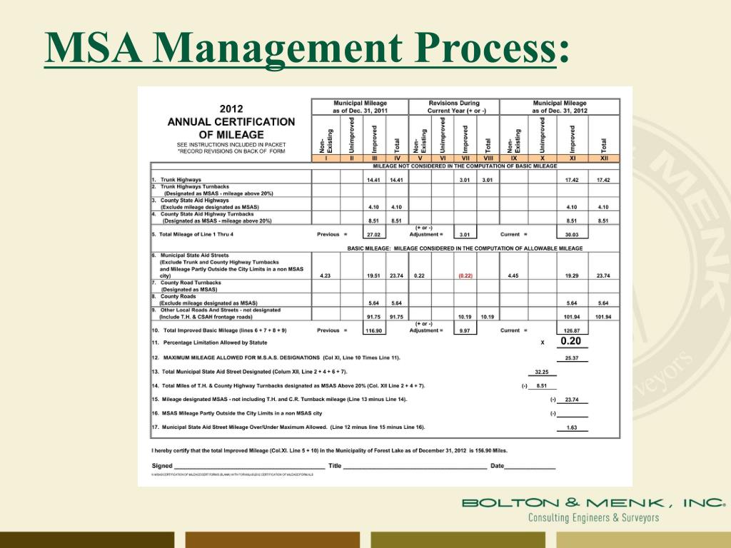 PPT - Municipal State Aid (MSA) Forest Lake, MN PowerPoint Presentation ...