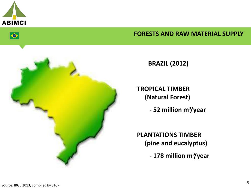 PPT - Trends in Brazil's Production and International Trade of Timber ...