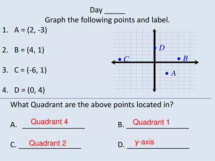 PPT - Day _____ Graph the following points and label. A = (2, -3) B ...