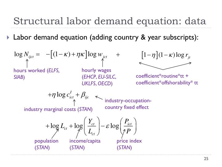 PPT - Explaining Job Polarization: Routine-Biased Technological Change ...