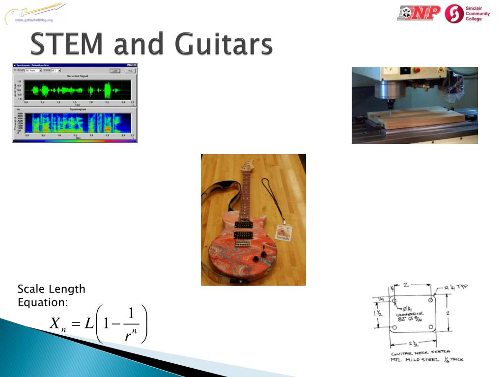 PPT - Teaching Physics and Related STEM Subjects Using Electric Guitars ...