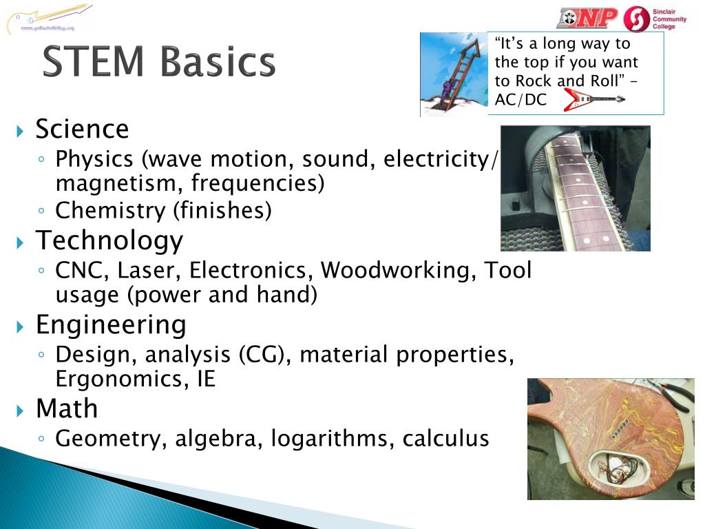 PPT - Teaching Physics and Related STEM Subjects Using Electric Guitars ...