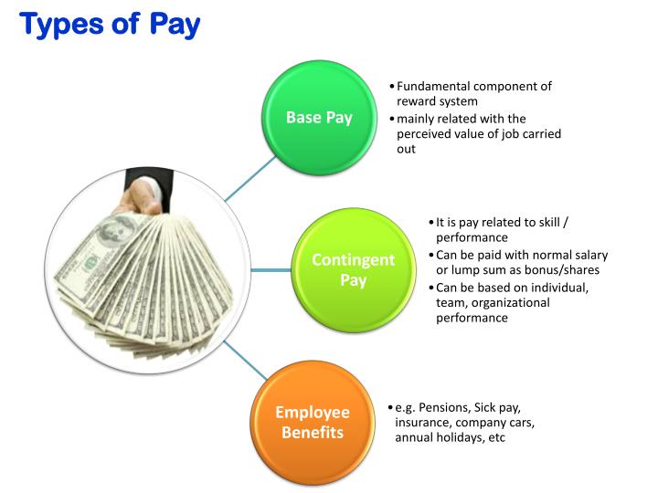 PPT - Chapter 05 PowerPoint Presentation - ID:1609606