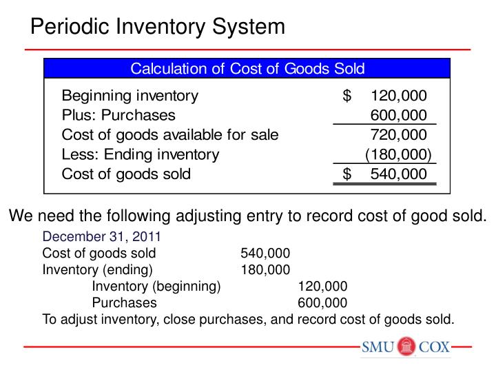 PPT - Chapter 8 VALUATION OF INVENTORIES: A COST-BASIS APPROACH Sommers ...