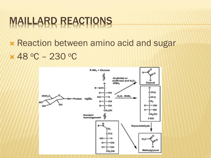 PPT - Biochemistry of Beer PowerPoint Presentation - ID:1609890