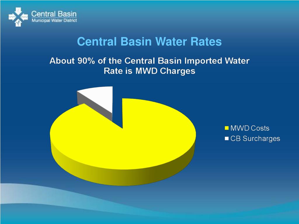 PPT - Central Basin Municipal Water District Fiscal Year 2013-14 Budget ...