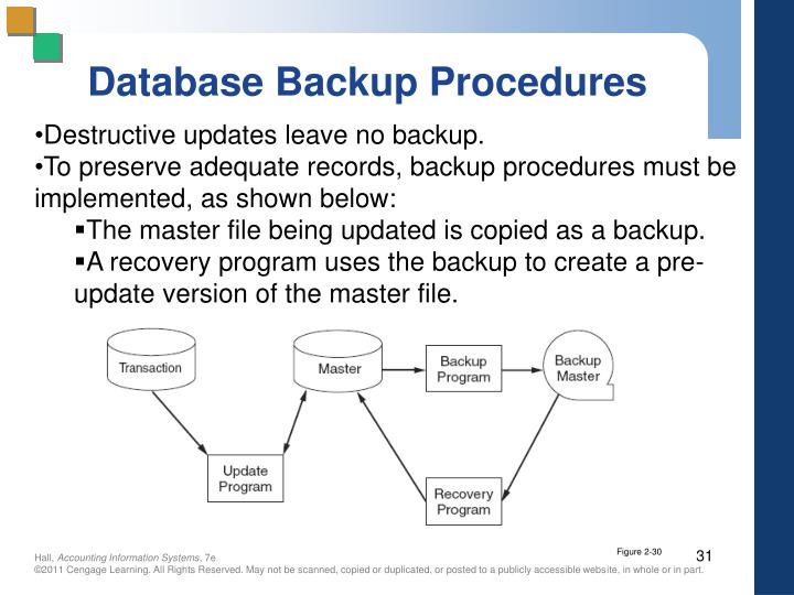 PPT - Chapter 2 Introduction to Transaction Processing PowerPoint Presentation - ID:1610069