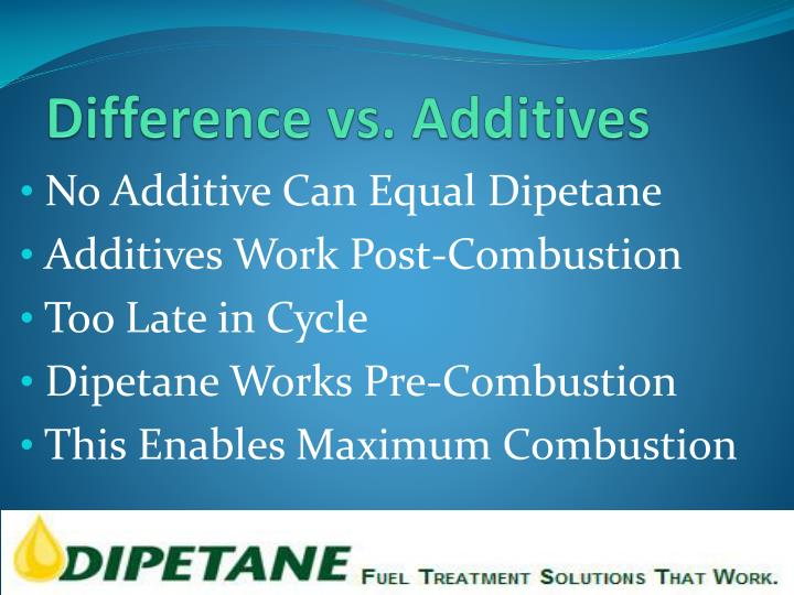 PPT - Understanding Dipetane Fuel Treatment PowerPoint Presentation ...