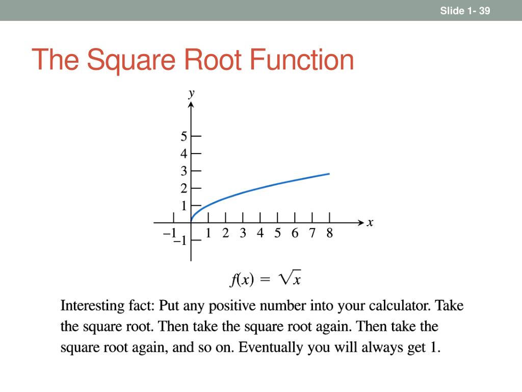 PPT Chapter 1 Functions And Graphs PowerPoint Presentation Free 