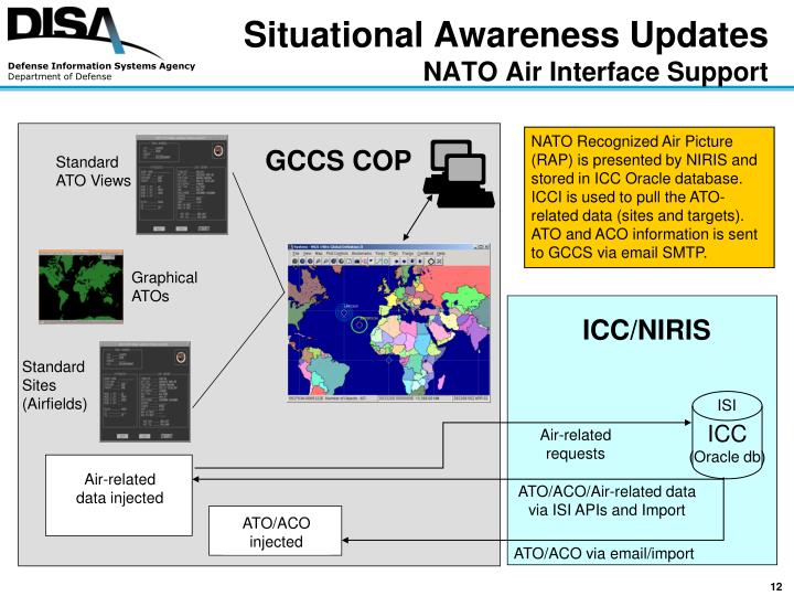PPT - Mr. Robert Randle DISA/PEO C2C/GCCS-J PROGRAM OFFICE December ...