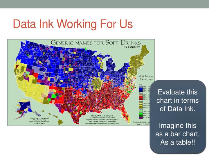 PPT - Introduction to Data Analytics PowerPoint Presentation - ID:1610879