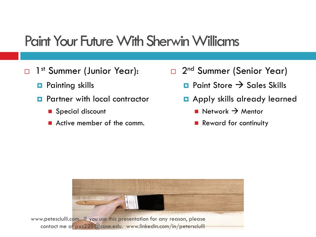 PPT - CONVENCION HISPANA 2010 CASE COMPETITION The Sherwin Williams ...