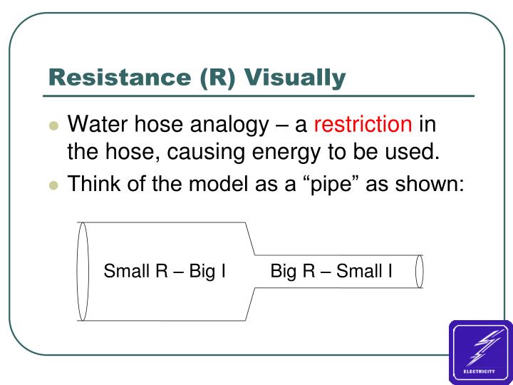 PPT - Electrodynamics PowerPoint Presentation - ID:1611508