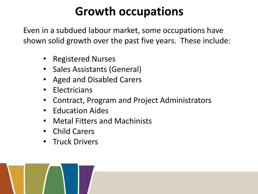 PPT - Australia’s Future Workforce Worlds of Work, Gold Coast 19 March ...