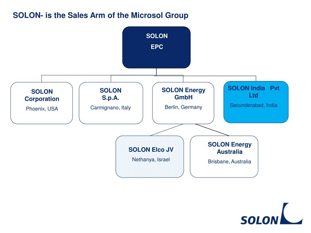 PPT - Presentation by SOLON INDIA PVT LTD ( Solon Energy Germany Group ...