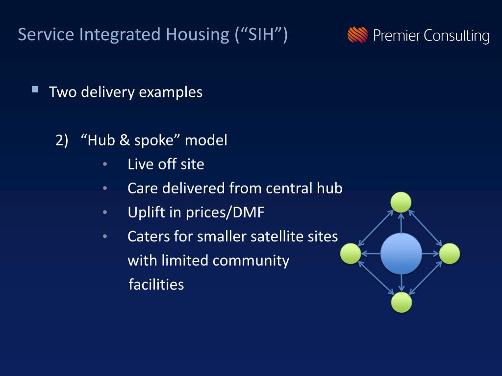 PPT - Service Integrated Housing Village Service Overlay and Funding ...