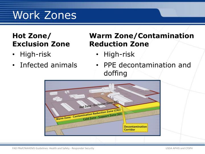 PPT - Health and Safety PowerPoint Presentation - ID:1611618