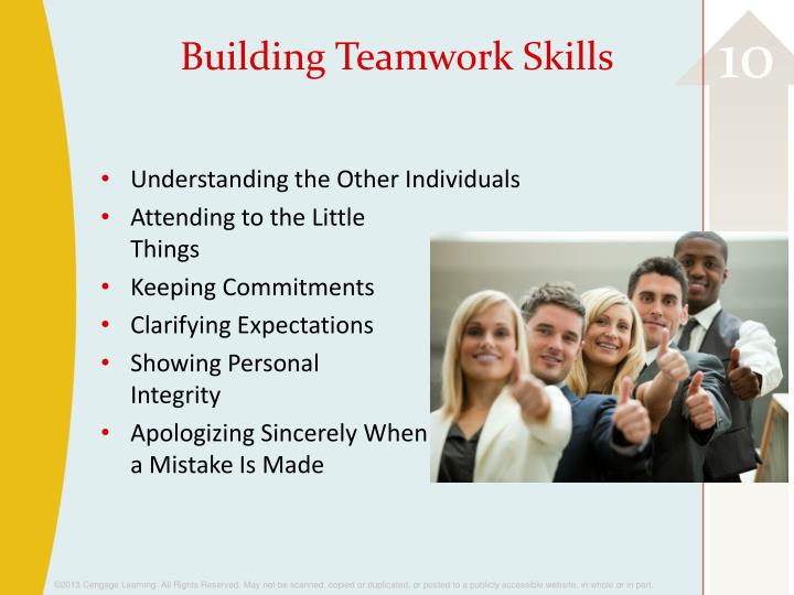 PPT - Adding Value: Self-leadership and Teamwork PowerPoint ...