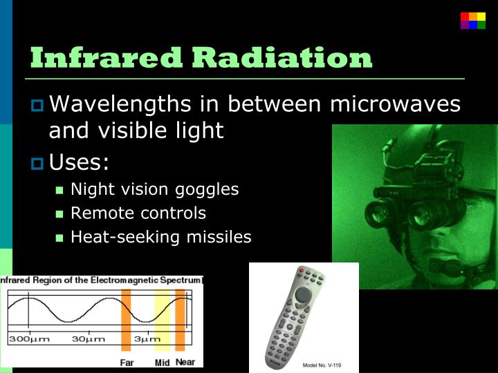 PPT - Electromagnetic Radiation PowerPoint Presentation - ID:1611806