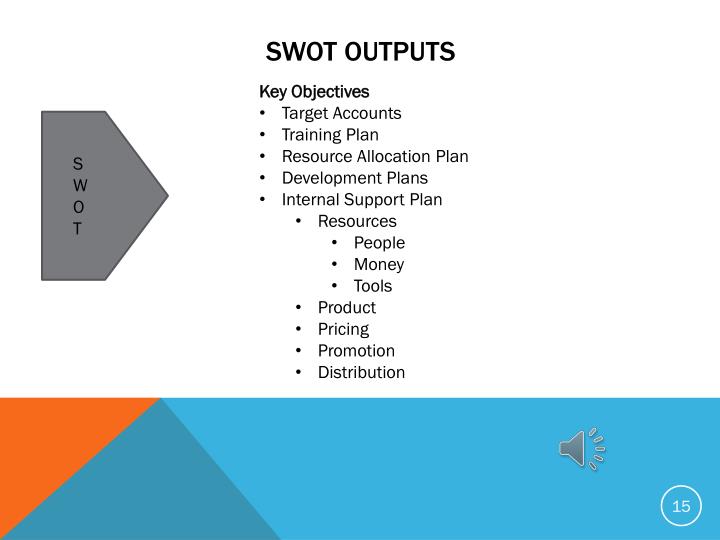 PPT - Creating a Sales Plan PowerPoint Presentation - ID:1611885