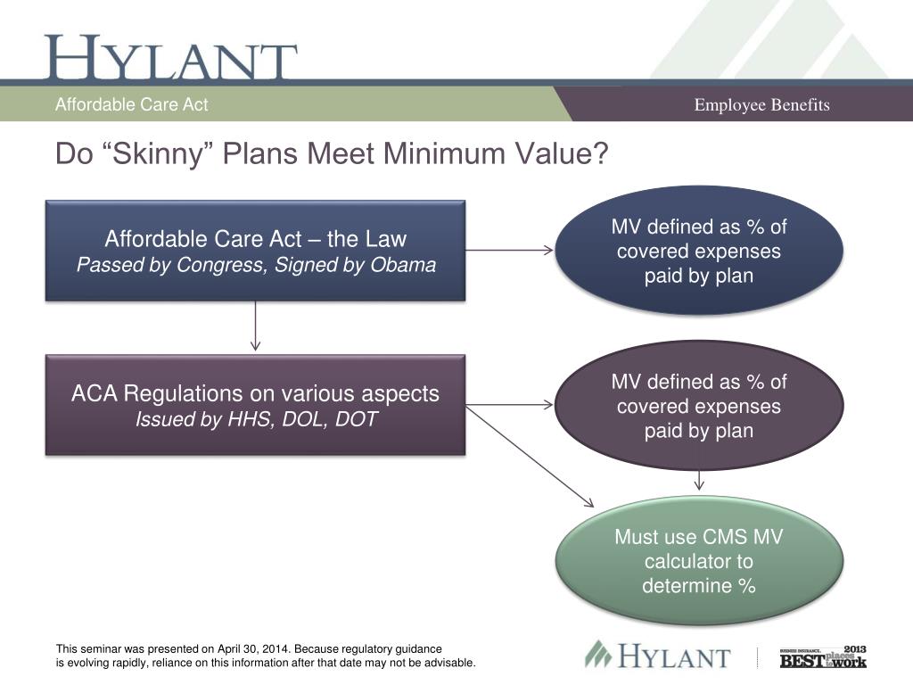 PPT - Healthcare Plan Design in the Era of PPACA PowerPoint ...
