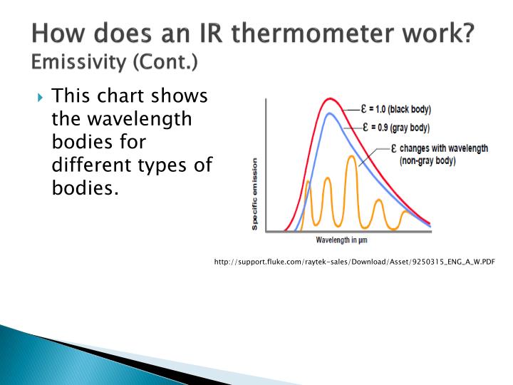 PPT - Sensor: Infrared Thermometer PowerPoint Presentation - ID:1612644