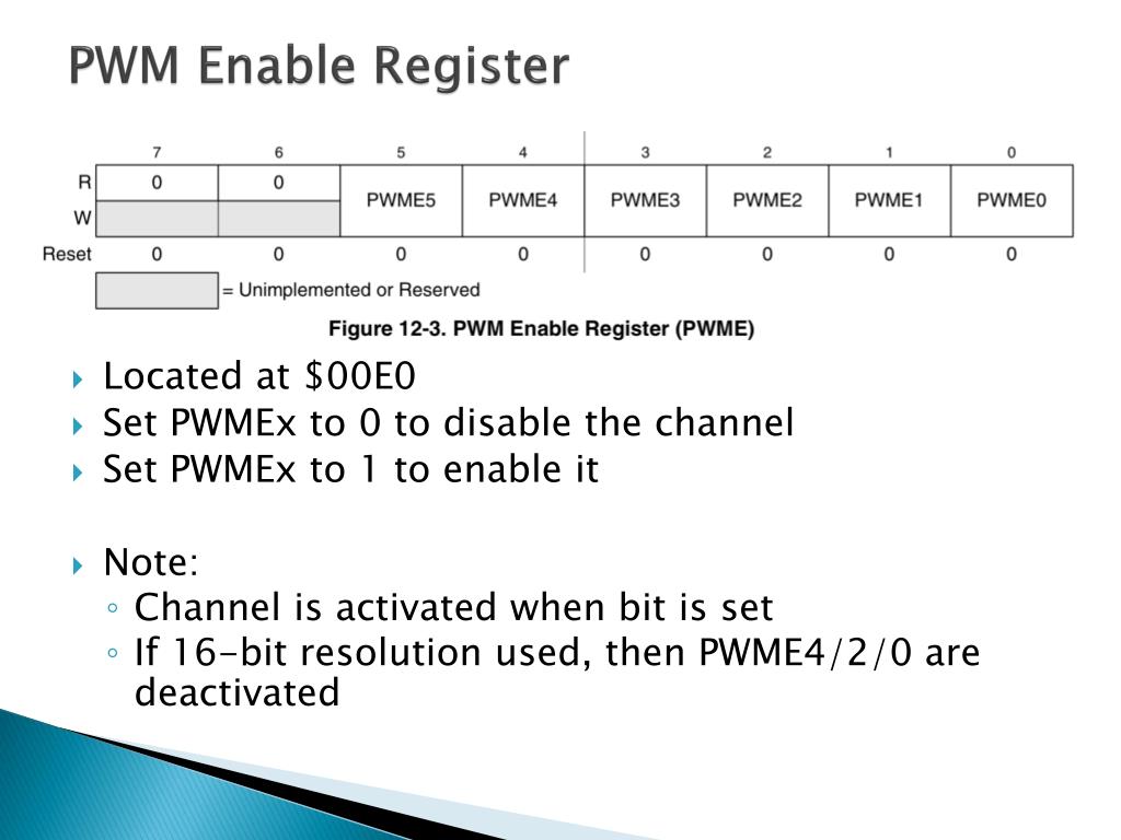 PPT - PWM Pulse Width Modulation PowerPoint Presentation, free download ...