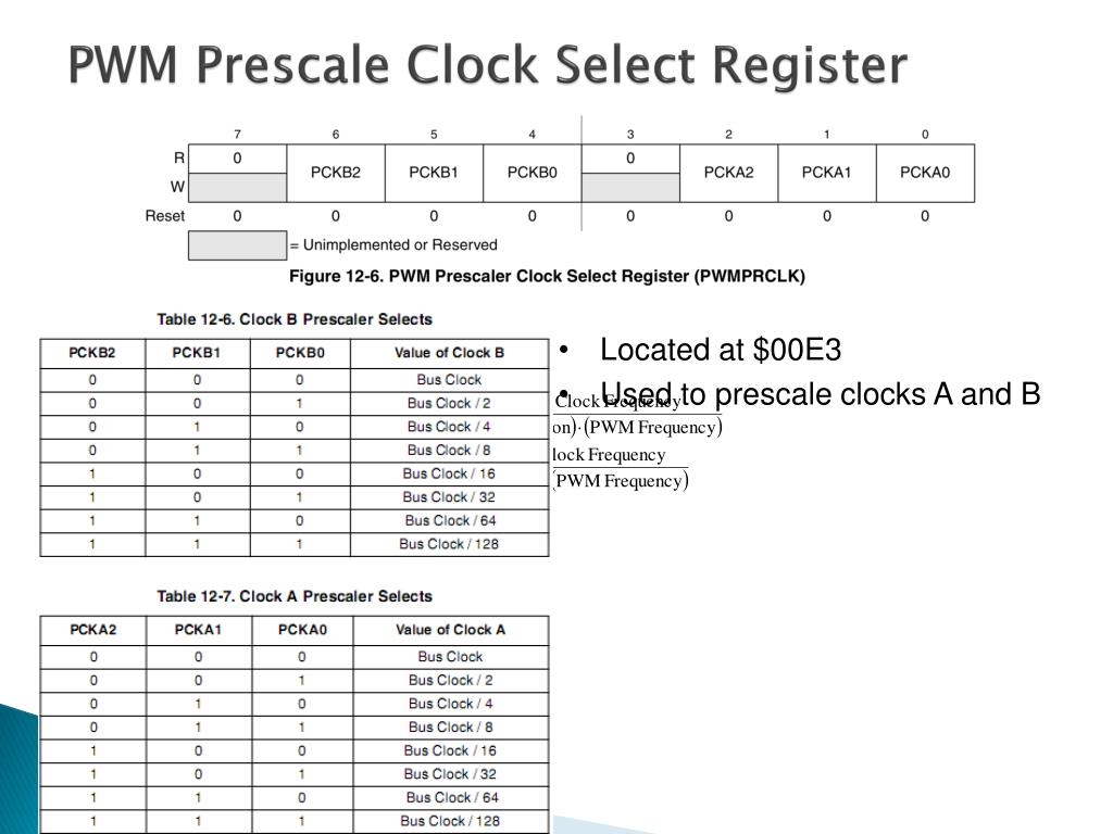PPT - PWM Pulse Width Modulation PowerPoint Presentation, free download ...