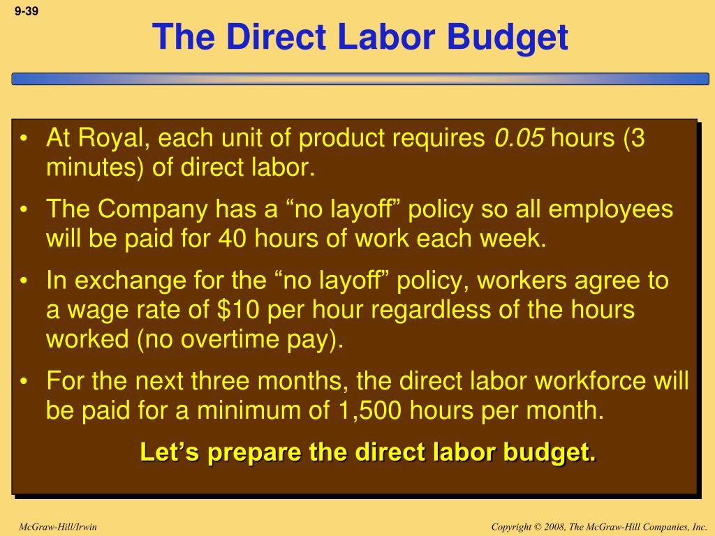 PPT - Profit Planning: Master Budget PowerPoint Presentation, free ...
