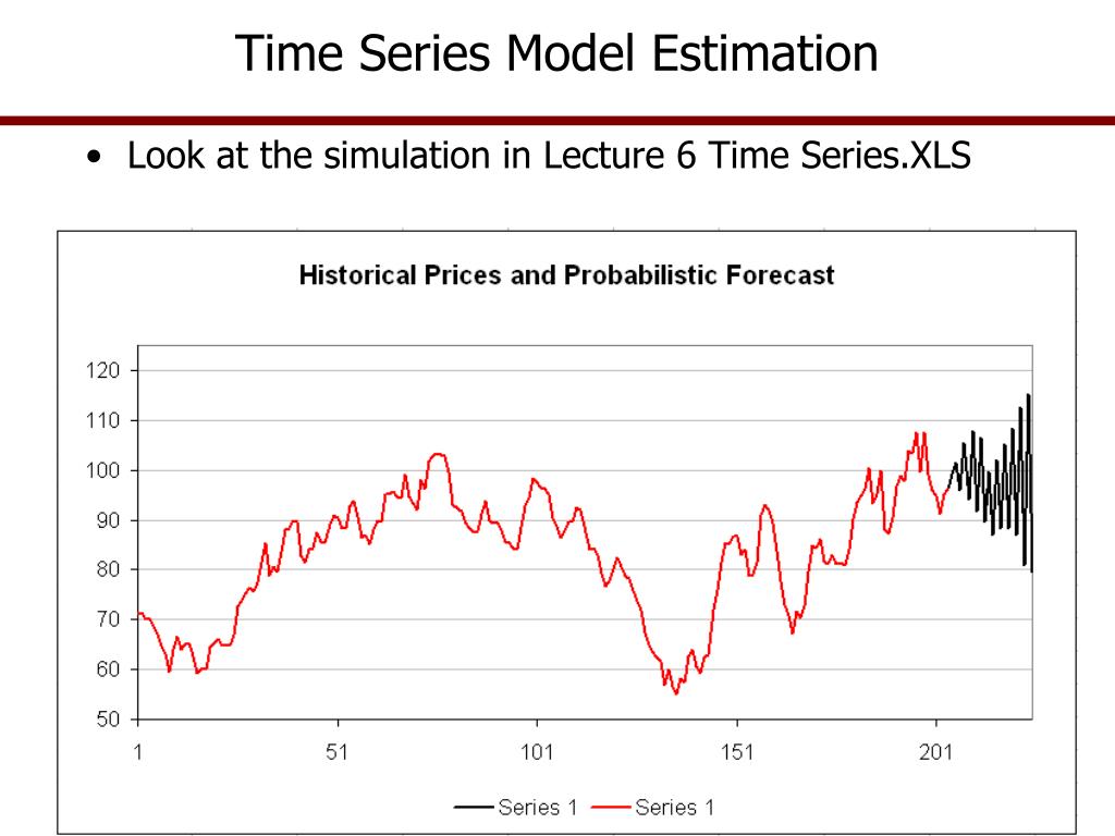PPT - Time Series Model Estimation PowerPoint Presentation, free ... PPT - Time Series Model Estimation PowerPoint Presentation, free ...