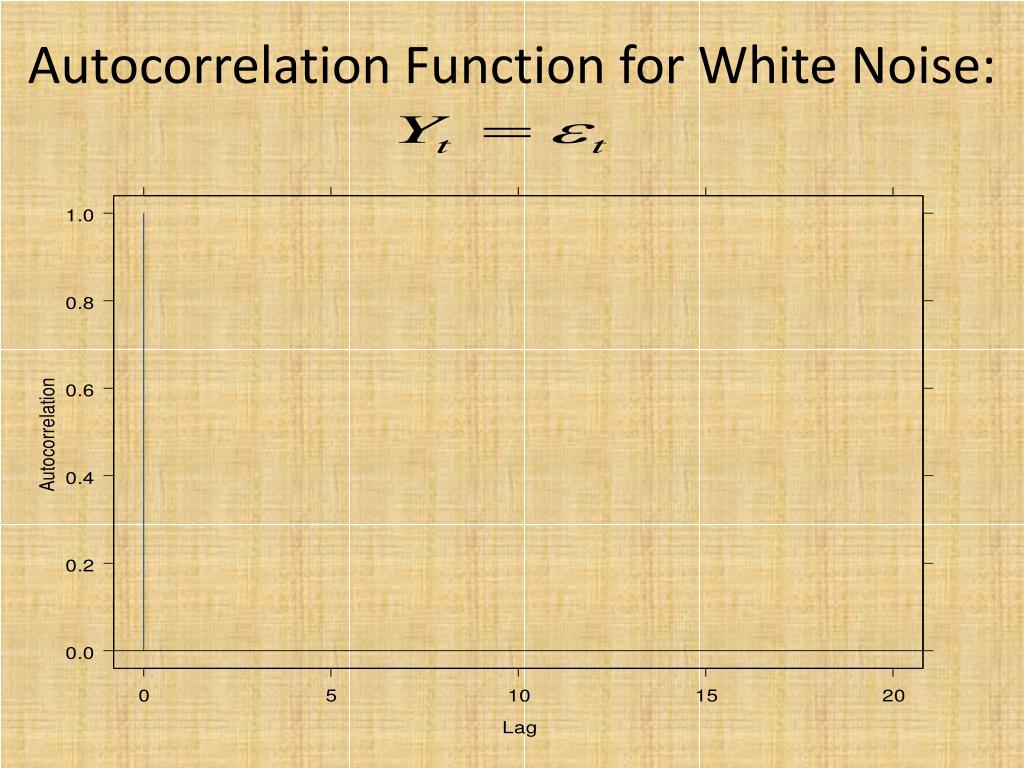 PPT - Time Series PowerPoint Presentation, free download - ID:1613740 PPT - Time Series PowerPoint Presentation, free download - ID:1613740
