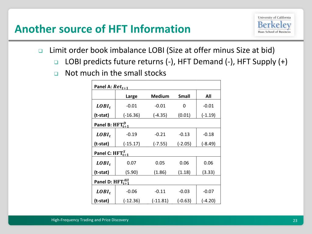 PPT - High-Frequency Trading and Price Discovery Terrence Hendershott ...