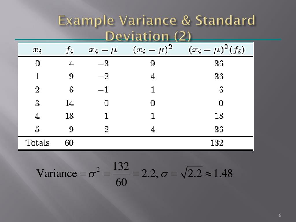 Ppt 7 5 The Variance And Standard Deviation Powerpoint Presentation