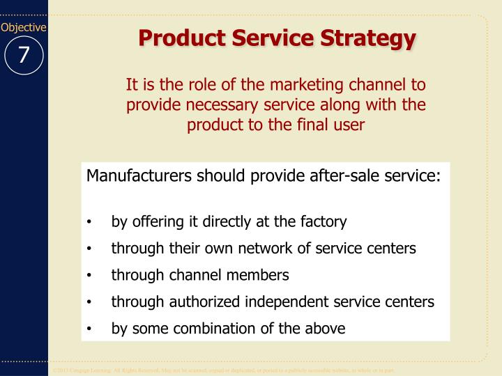 PPT - Product Issues in Channel Management PowerPoint Presentation - ID ...