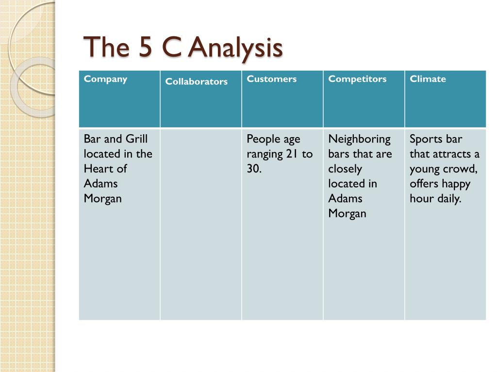 PPT - Magazine Town Tavern Bar and Grill Davin Morris PowerPoint ...