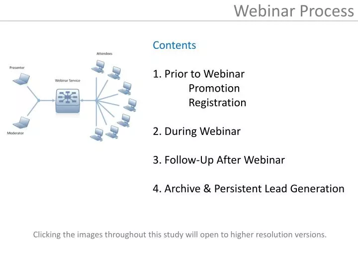PPT - Webinar Process PowerPoint Presentation, free download - ID:1614768
