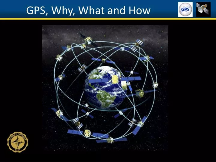 PPT - GPS, Why, What and How PowerPoint Presentation, free download ...