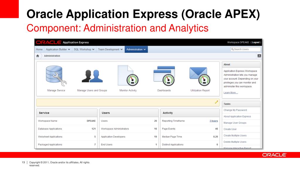 Ppt Oracle Application Express Oracle Apex Powerpoint Presentation Id1615221
