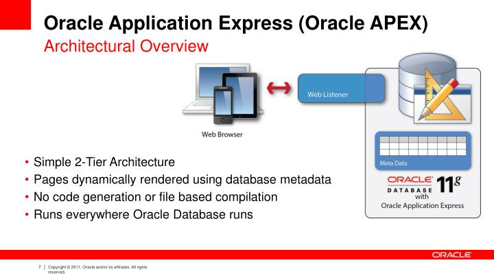 PPT - Oracle Application Express (Oracle APEX) PowerPoint Presentation ...