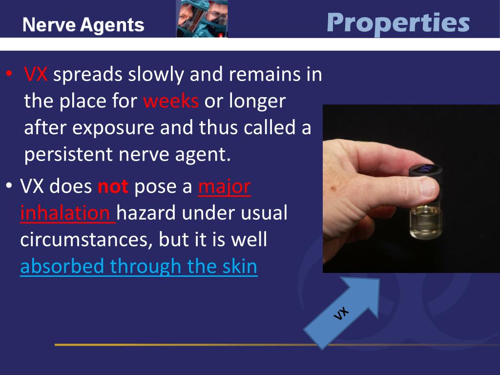 PPT - Management of Acute Organophosphorous Nerve Agents Poisoning ...