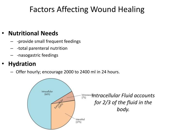 PPT - Surgical Wound Care PowerPoint Presentation - ID:1615782