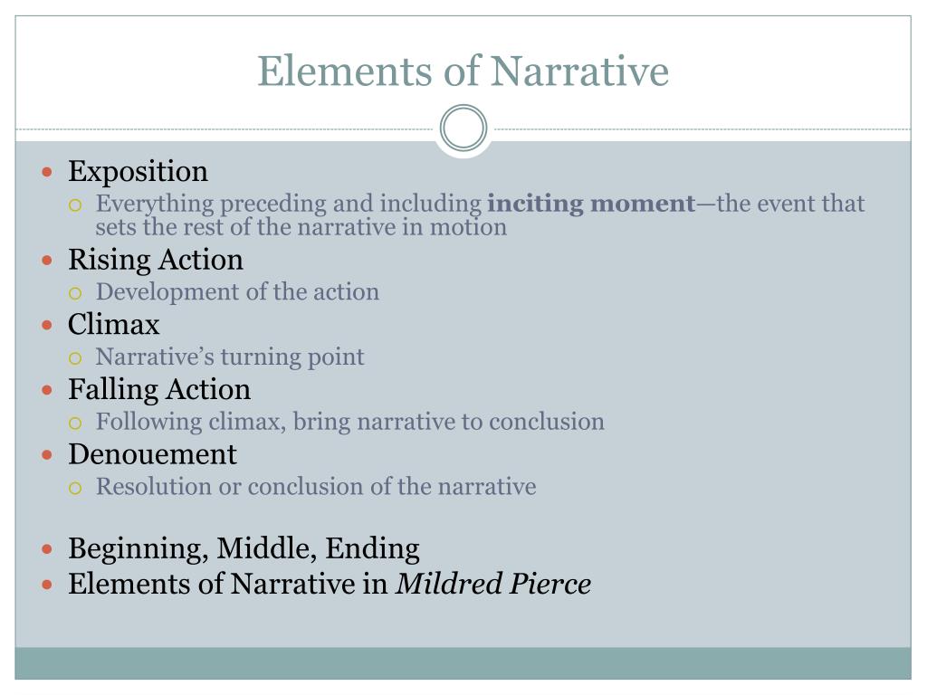 PPT - Film Analysis: Looking and Writing About Movies PowerPoint ...