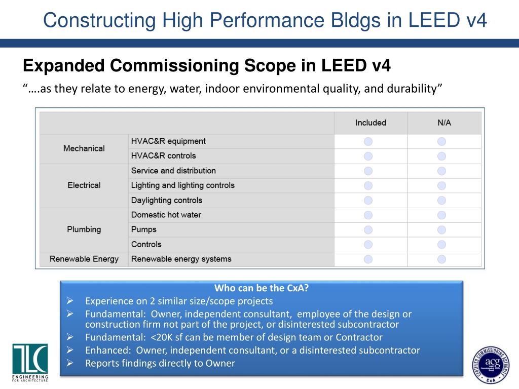 PPT - Not Your Father’s Older Brother’s LEED: Energy & Commissioning ...